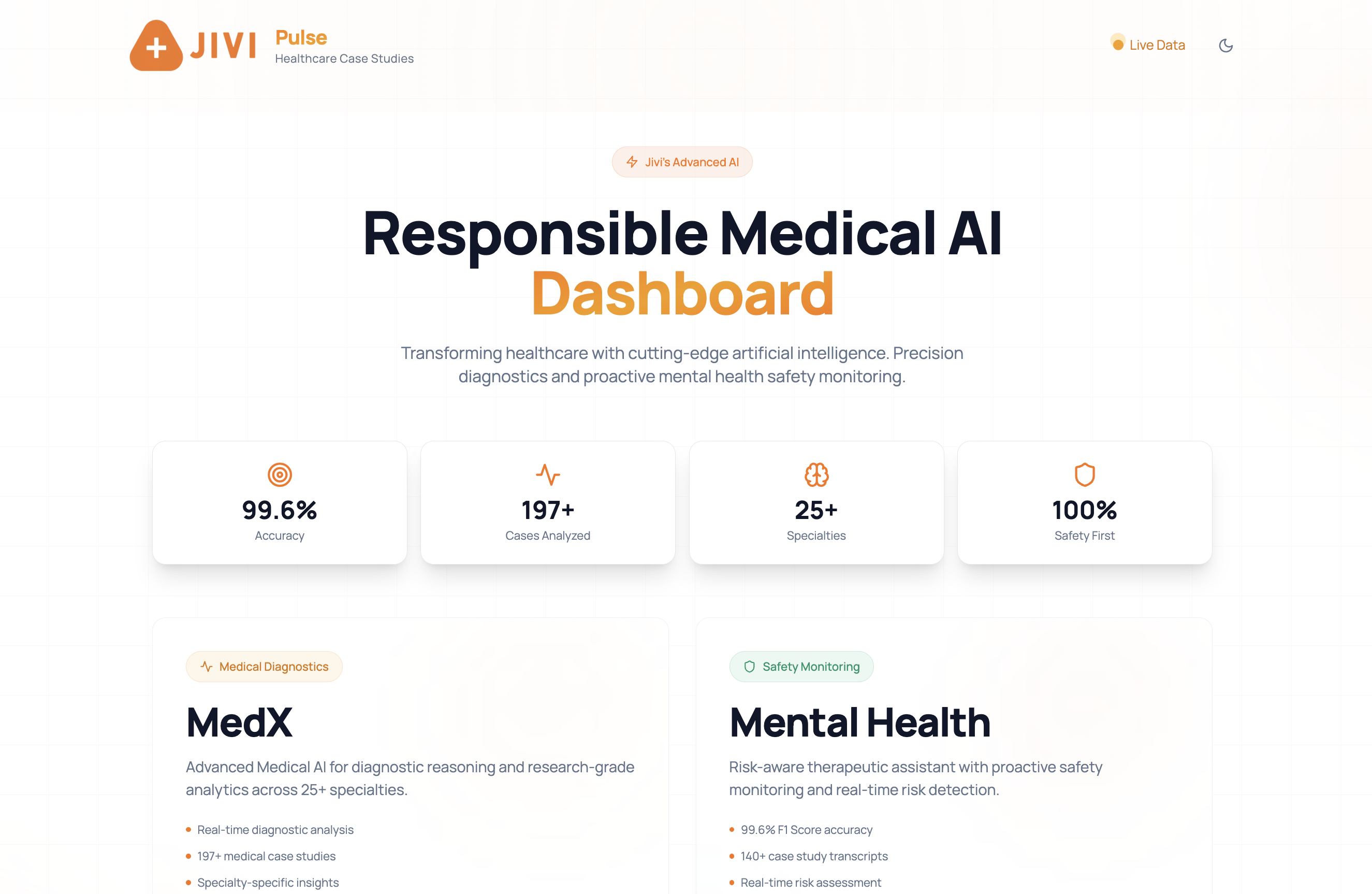 Jivi Pulse - Responsible Medical AI Dashboard